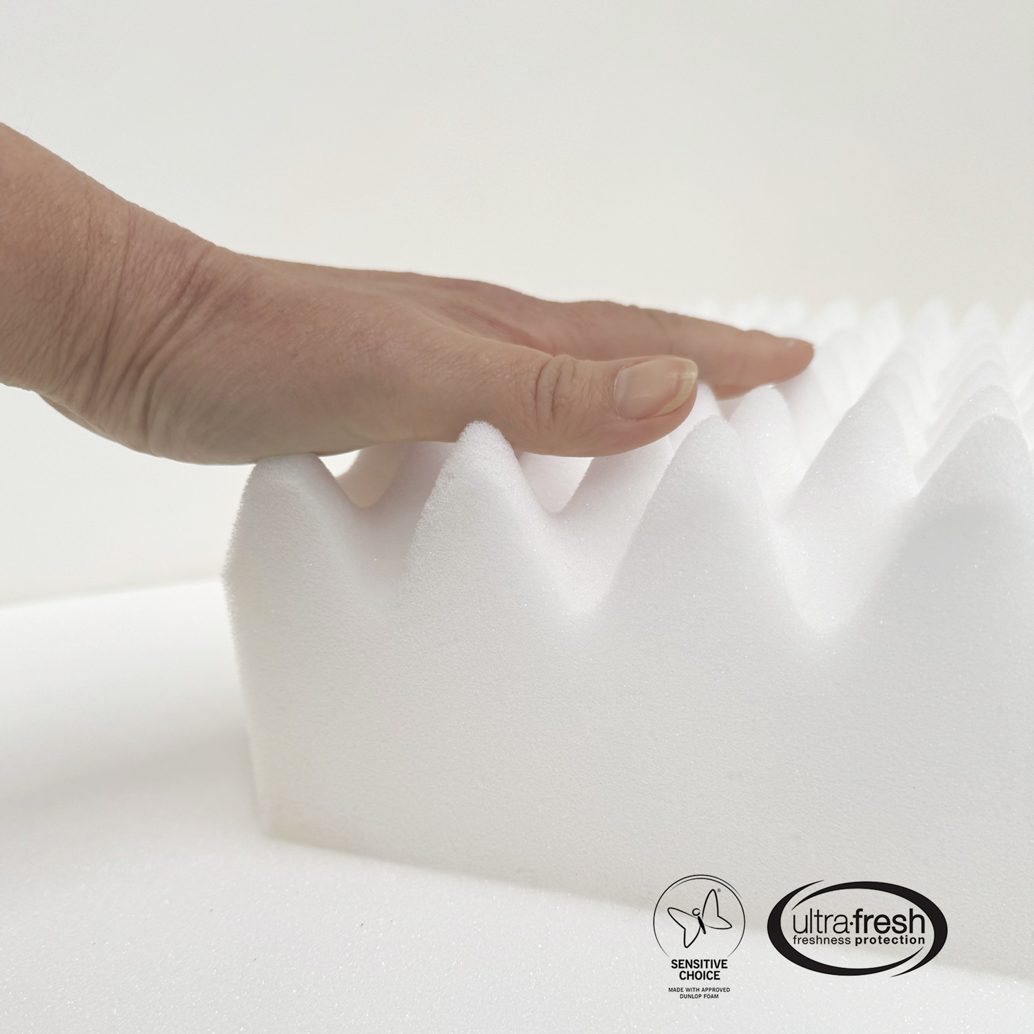 Ortho Mat Replacement Foam - Superior Pet Goods